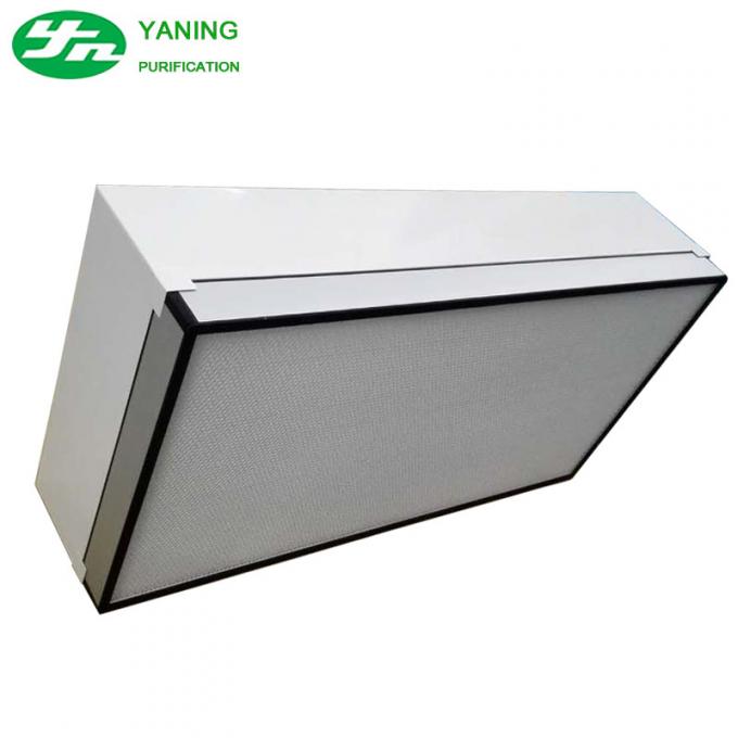Adjustable Air Speed Ceiling Mounted Hepa Filter Unit FFU
