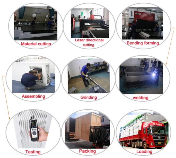 Airtight Interlock Cleanroom Pass Box Transfer Hatch SAS UV Sterilization