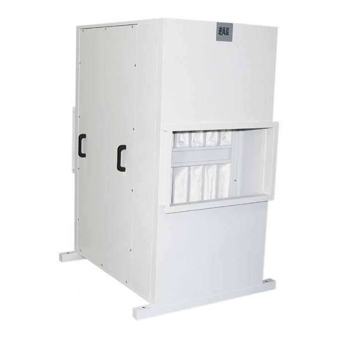 YANING Ventilation Systems Replacement EN779 F9 ASHRAE MERV 15 ...