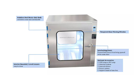 Customize Clean Room Hepa Filter Box Unit Stainless Steel For Clean ...